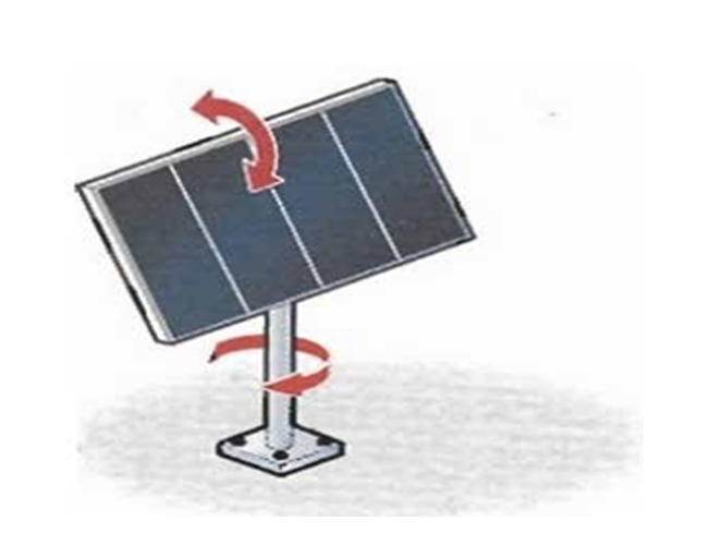 Horizontal Dual-Axis Solar Tracker – Ezon Energy Solutions (P) Ltd